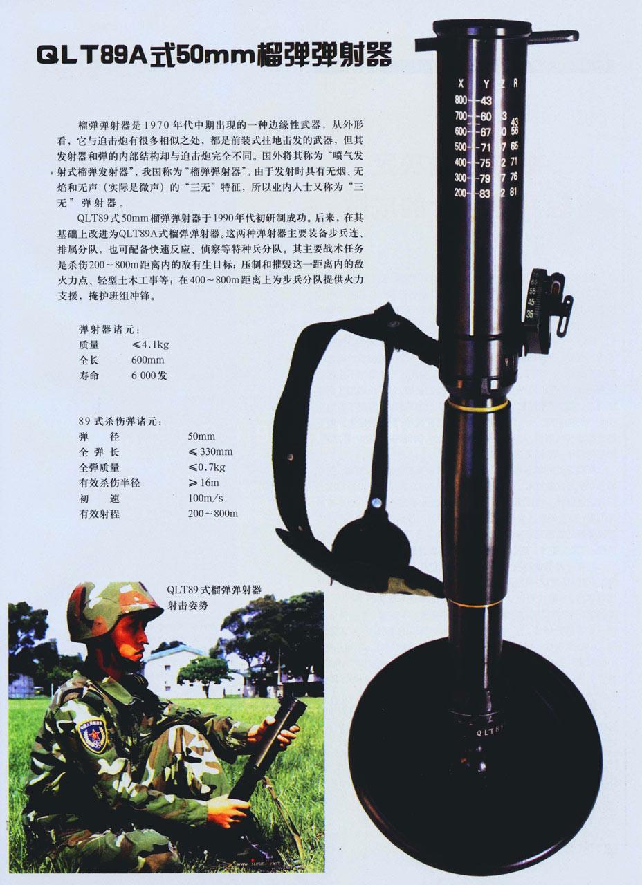 BEMIL 아카이브 - 유용원의 군사세계