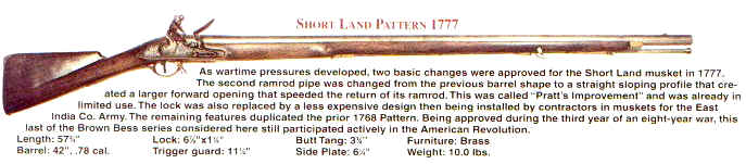 BEMIL 아카이브 - 유용원의 군사세계