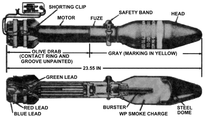 BEMIL 아카이브 - 유용원의 군사세계