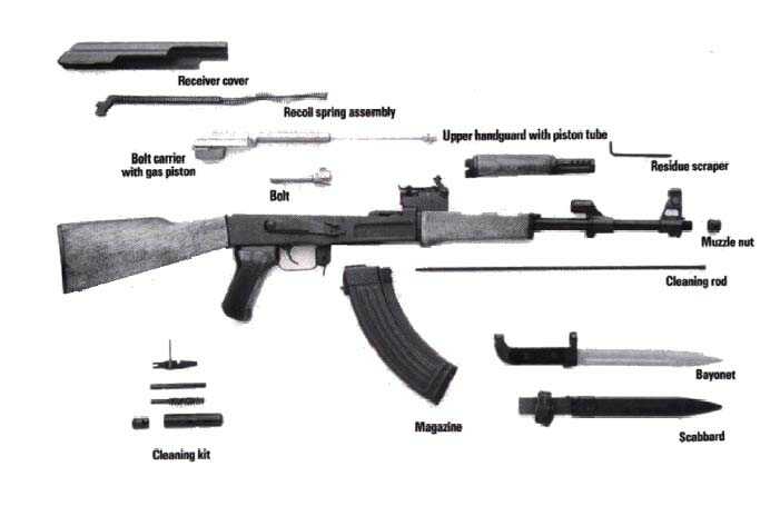 BEMIL 아카이브 - 유용원의 군사세계