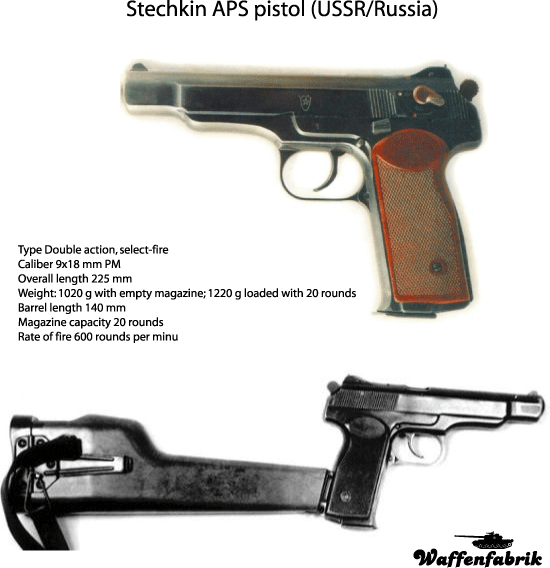 BEMIL 아카이브 - 유용원의 군사세계