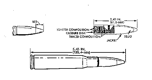 BEMIL 아카이브 - 유용원의 군사세계