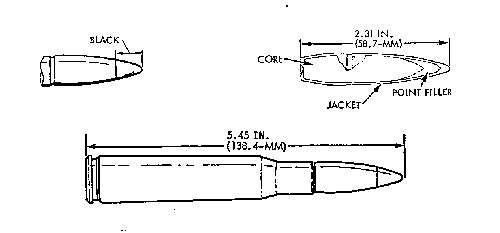 BEMIL 아카이브 - 유용원의 군사세계