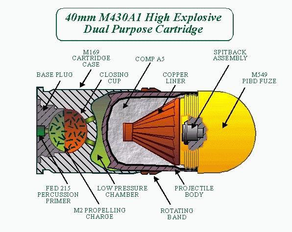 BEMIL 아카이브 - 유용원의 군사세계