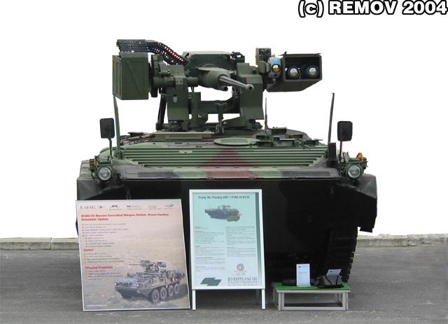 무기 토론방 - BEMIL 군사세계