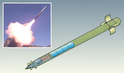 무기 토론방 - 유용원의 군사세계