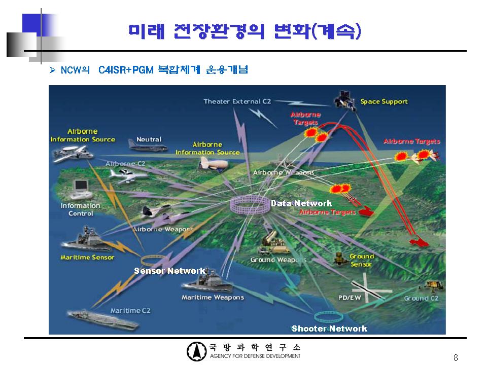 무기 토론방 - 유용원의 군사세계