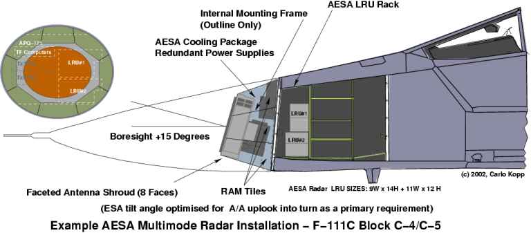 무기 토론방 - BEMIL 군사세계