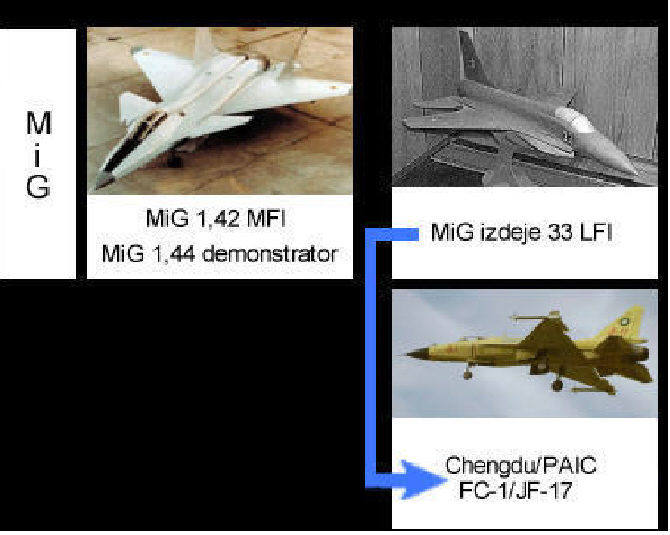 무기 토론방 - 유용원의 군사세계