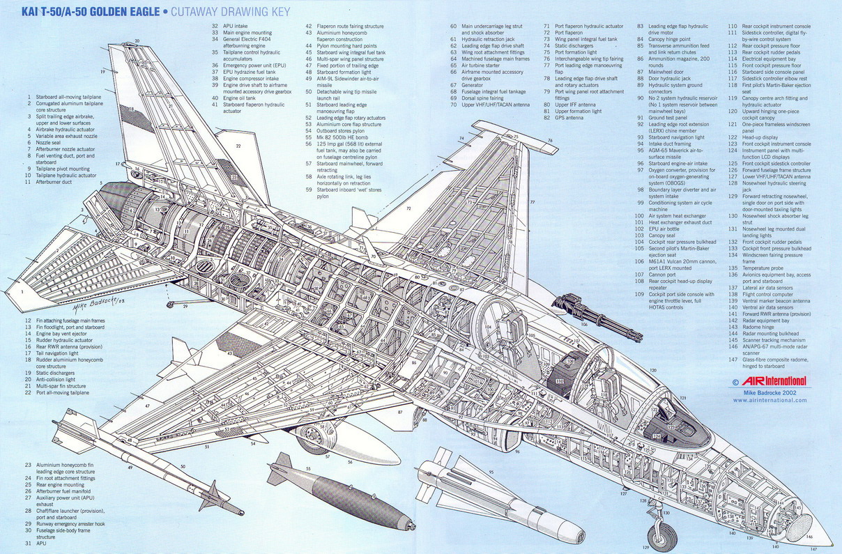 무기 토론방 - BEMIL 군사세계
