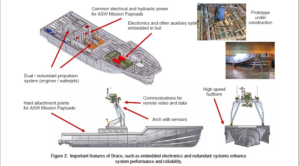 무기 토론방 - 유용원의 군사세계