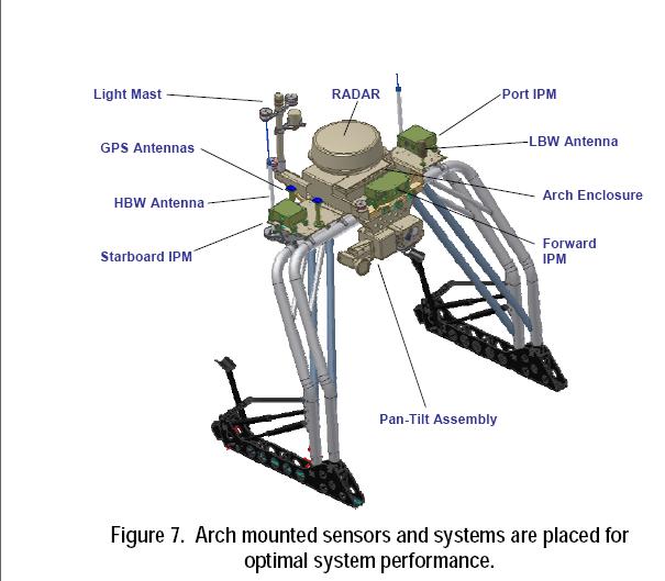 무기 토론방 - 유용원의 군사세계