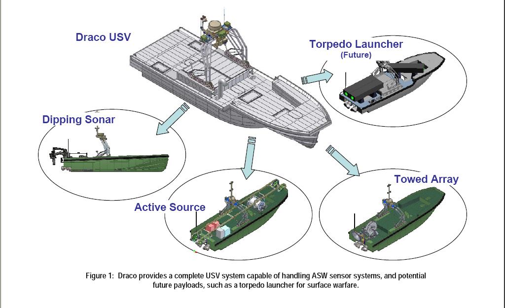 무기 토론방 - 유용원의 군사세계