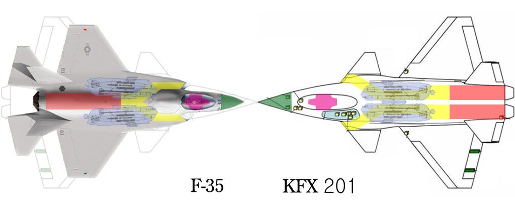 무기 토론방 - 유용원의 군사세계