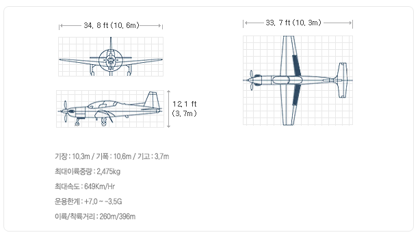무기 토론방 - 유용원의 군사세계
