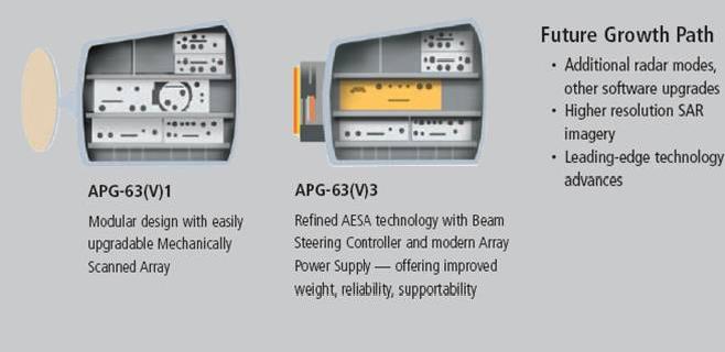 무기 토론방 - 유용원의 군사세계
