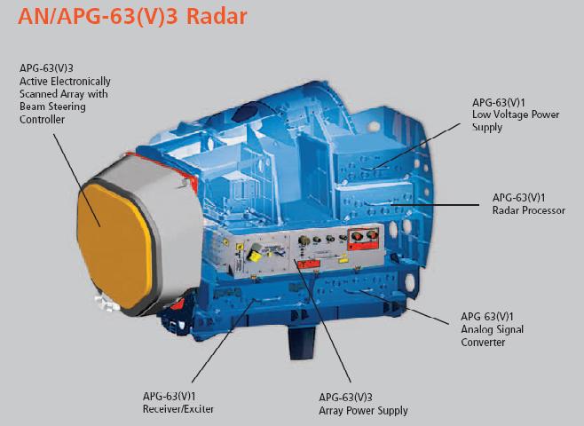 무기 토론방 - 유용원의 군사세계