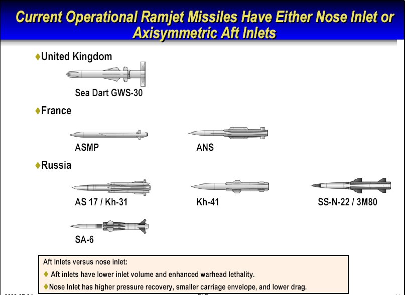 무기 토론방 - 유용원의 군사세계