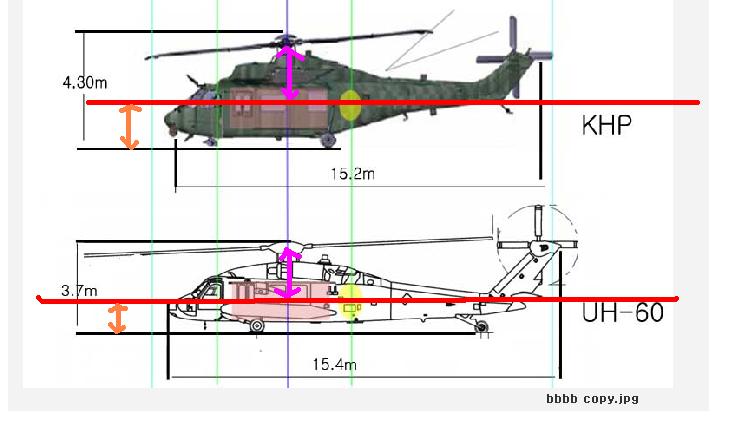무기 토론방 - BEMIL 군사세계