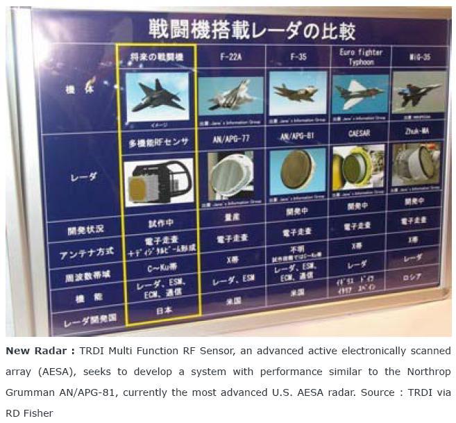 무기 토론방 - 유용원의 군사세계