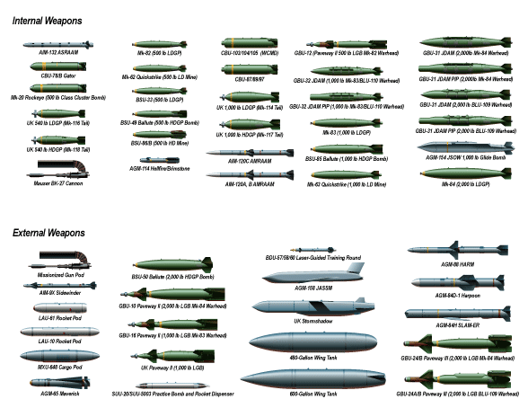 무기 토론방 - 유용원의 군사세계