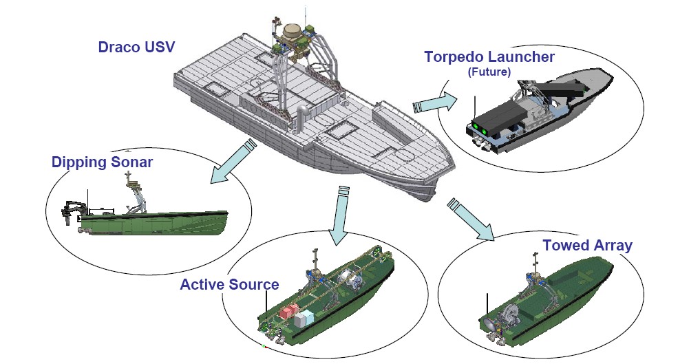 무기 토론방 - 유용원의 군사세계