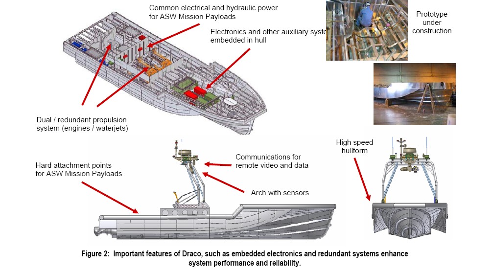 무기 토론방 - 유용원의 군사세계