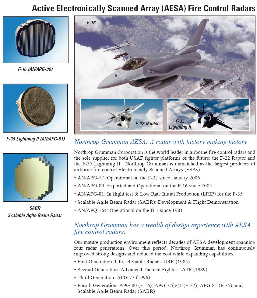 무기 토론방 - 유용원의 군사세계