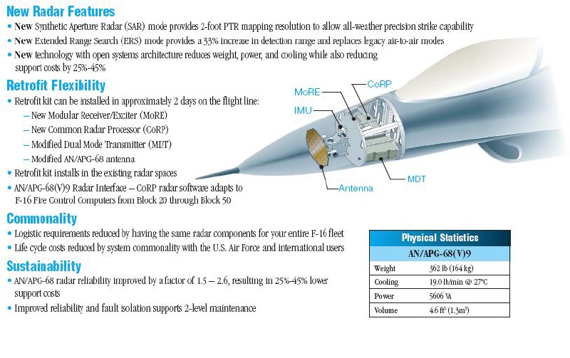 무기 토론방 - 유용원의 군사세계