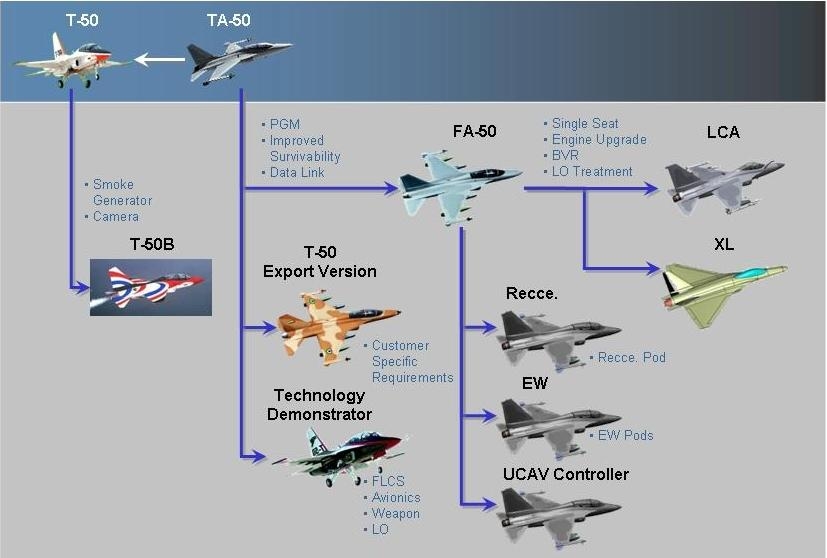 무기 토론방 - BEMIL 군사세계