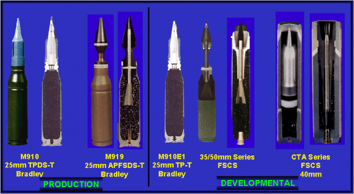 무기 토론방 - 유용원의 군사세계