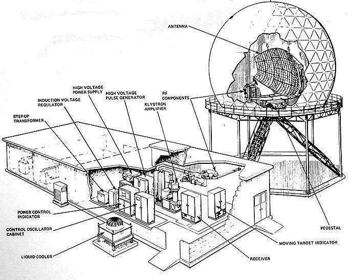 무기 토론방 - 유용원의 군사세계