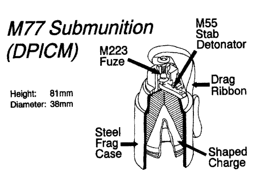 무기 토론방 - 유용원의 군사세계