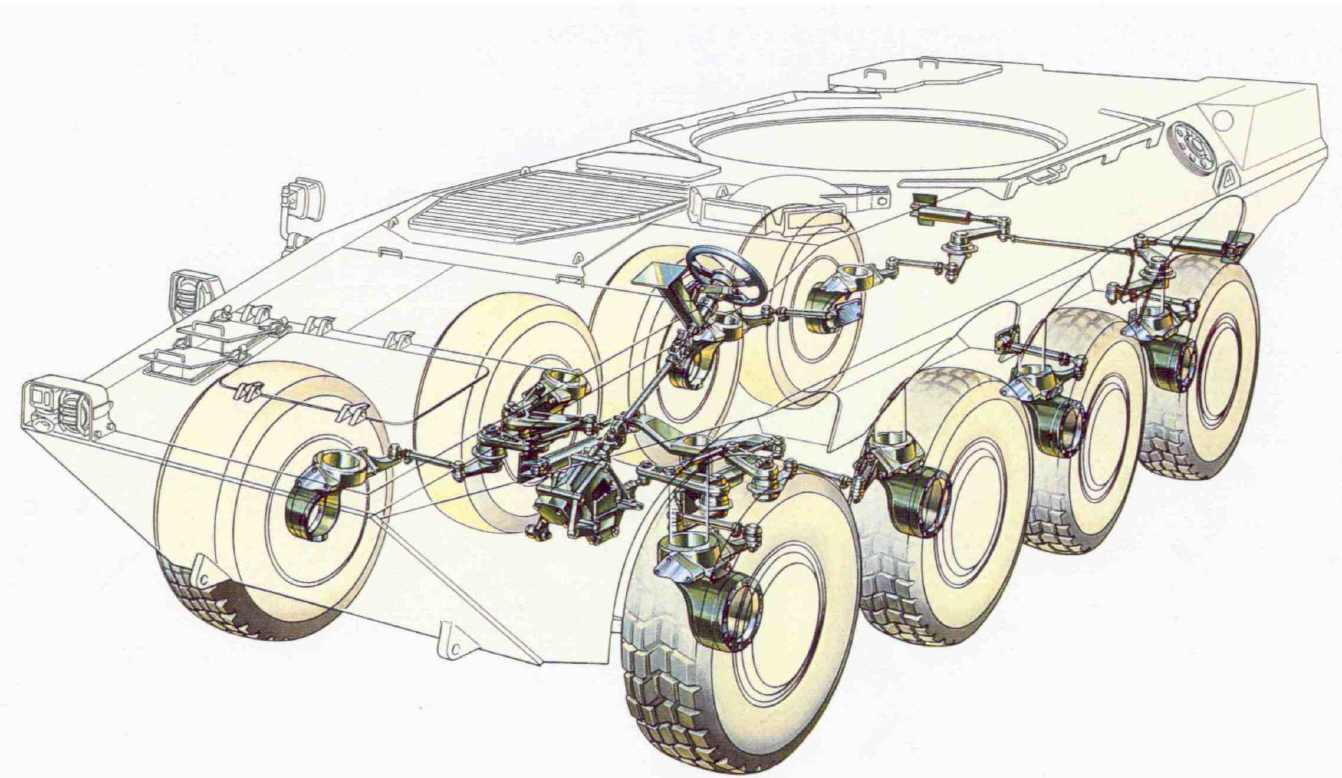 BEMIL 사진 자료실 - BEMIL 군사세계