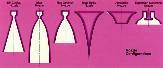 BEMIL 사진 자료실 - 유용원의 군사세계