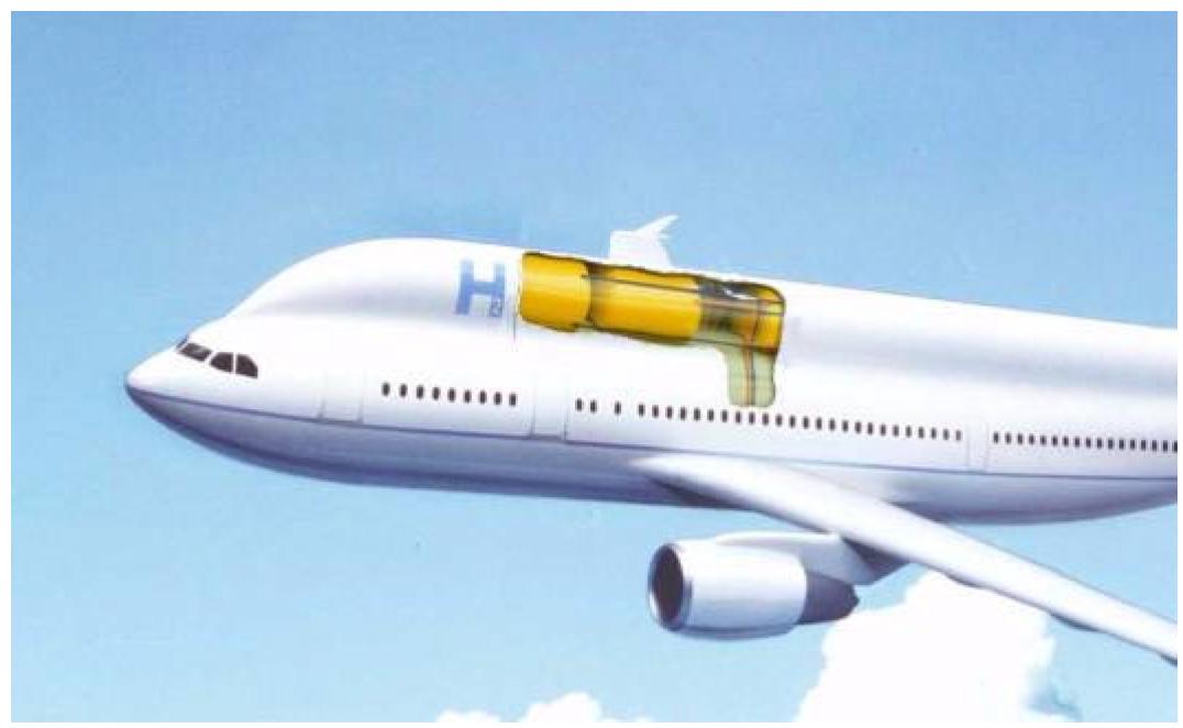 Hydrogen planes | Speak EV - Electric Car Forums