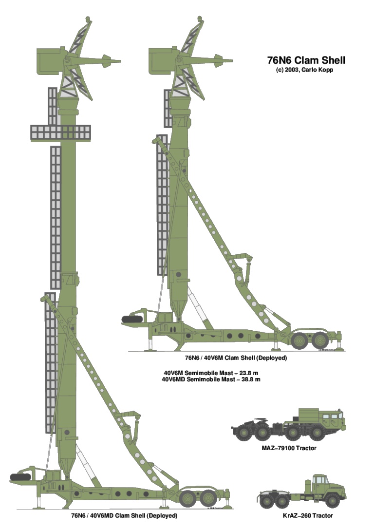 BEMIL 사진 자료실 - 유용원의 군사세계