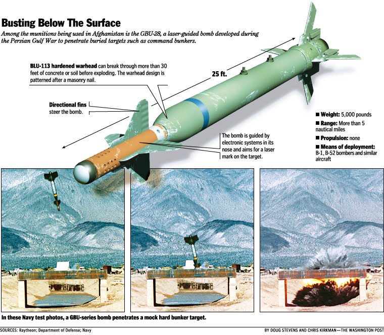 BEMIL 사진 자료실 - 유용원의 군사세계