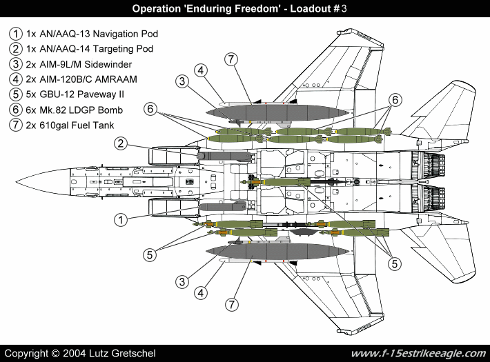 BEMIL 사진 자료실 - 유용원의 군사세계