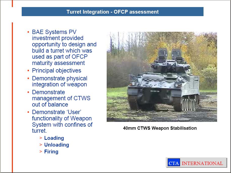 BEMIL 사진 자료실 - 유용원의 군사세계