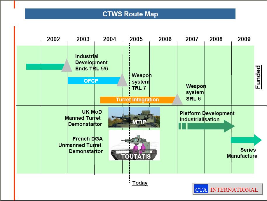 BEMIL 사진 자료실 - 유용원의 군사세계