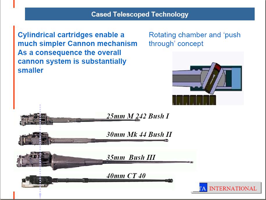 BEMIL 사진 자료실 - 유용원의 군사세계