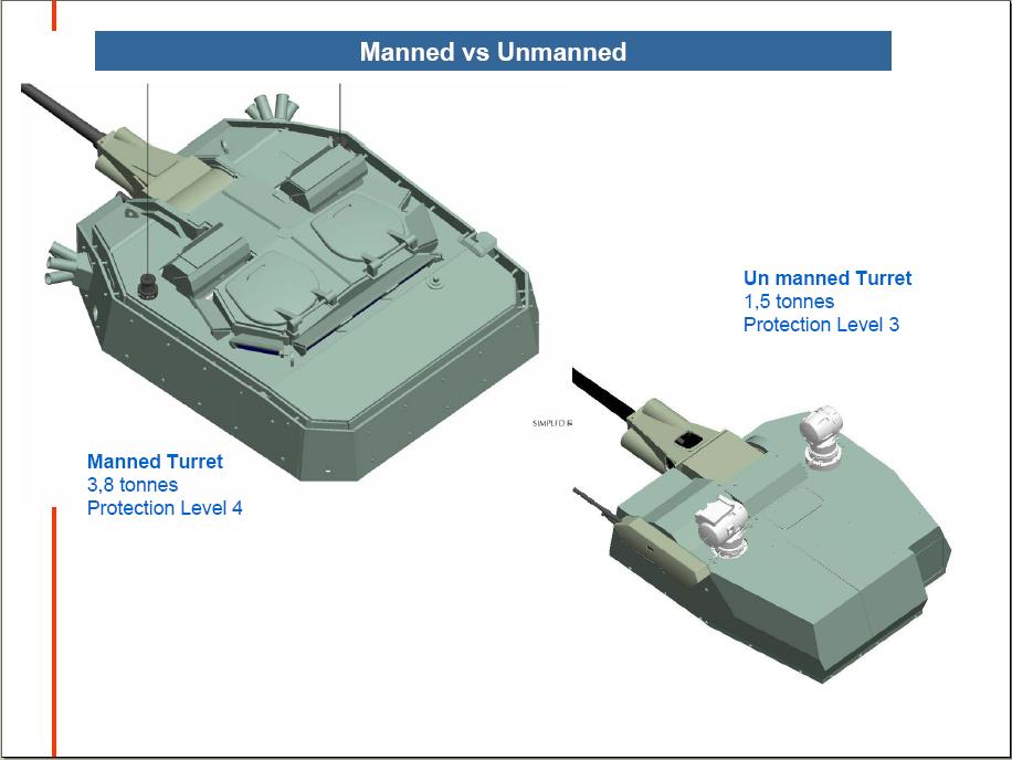 BEMIL 사진 자료실 - 유용원의 군사세계