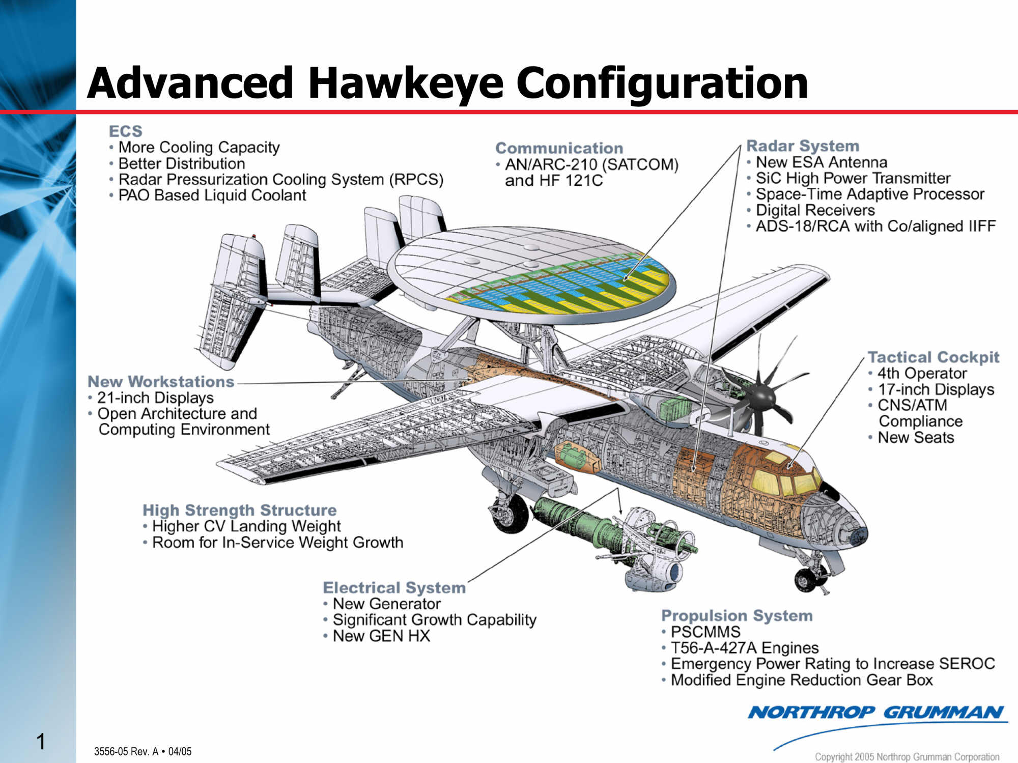 BEMIL 사진 자료실 - 유용원의 군사세계