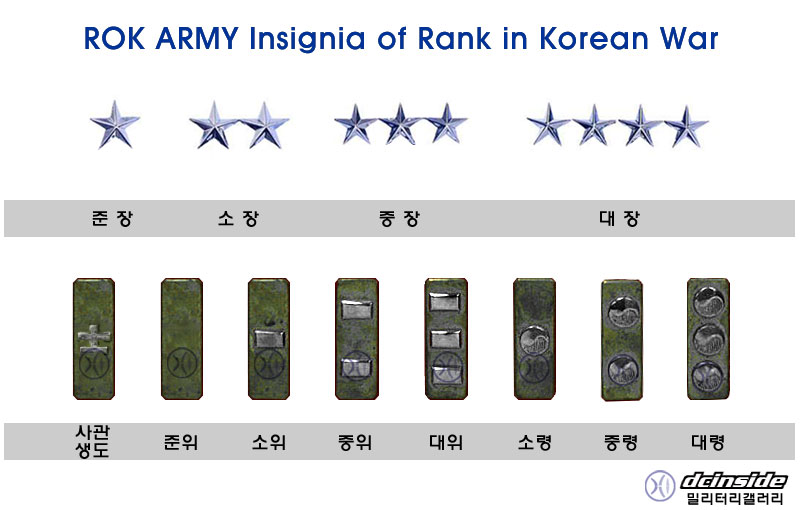 BEMIL 사진 자료실 - BEMIL 군사세계