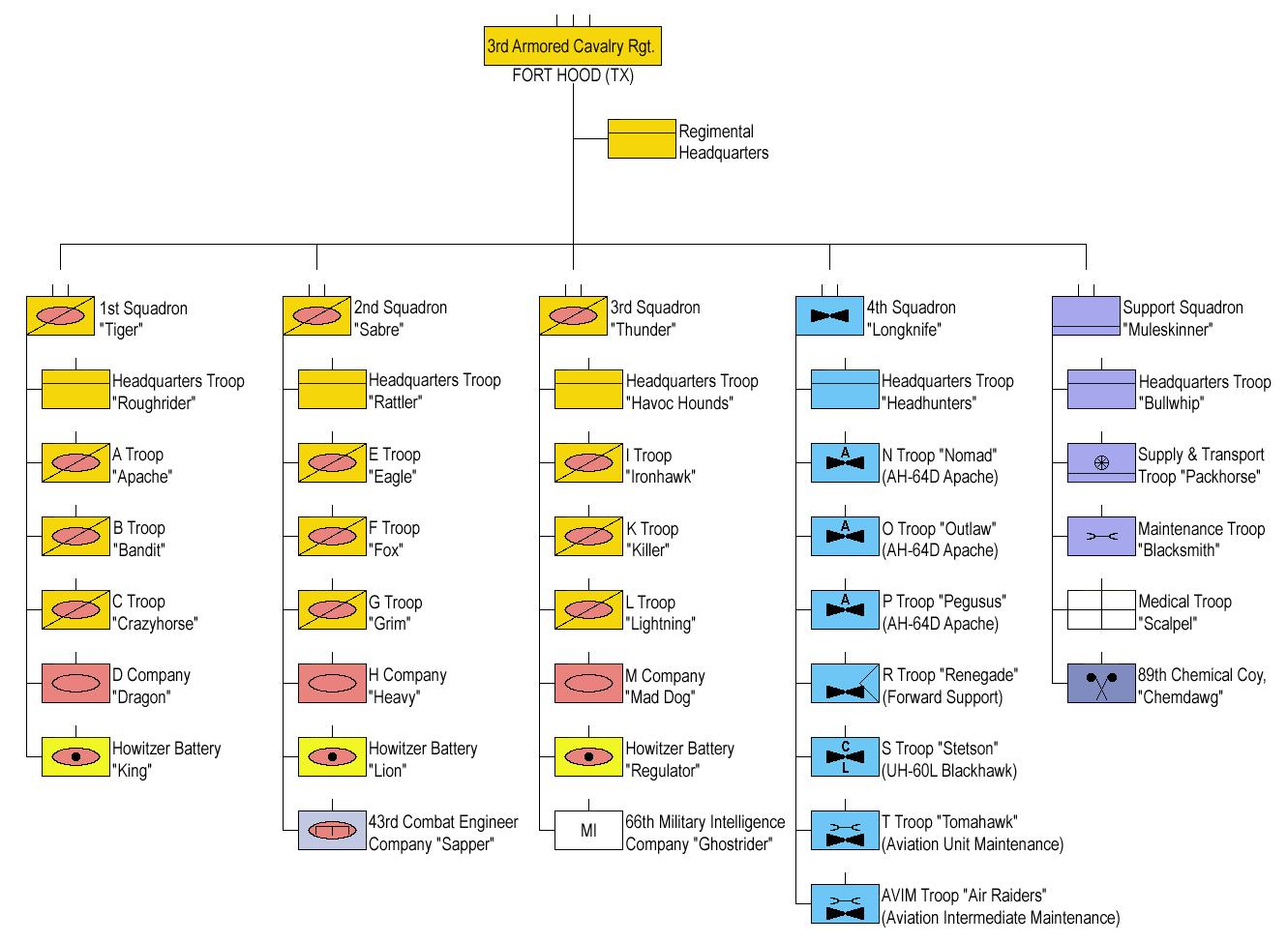 BEMIL 사진 자료실 - 유용원의 군사세계