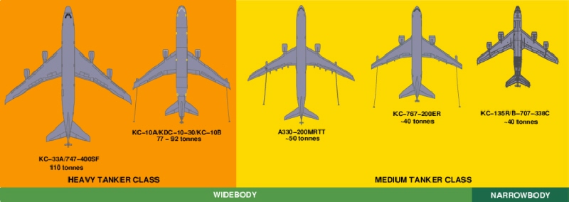 BEMIL 사진 자료실 - BEMIL 군사세계