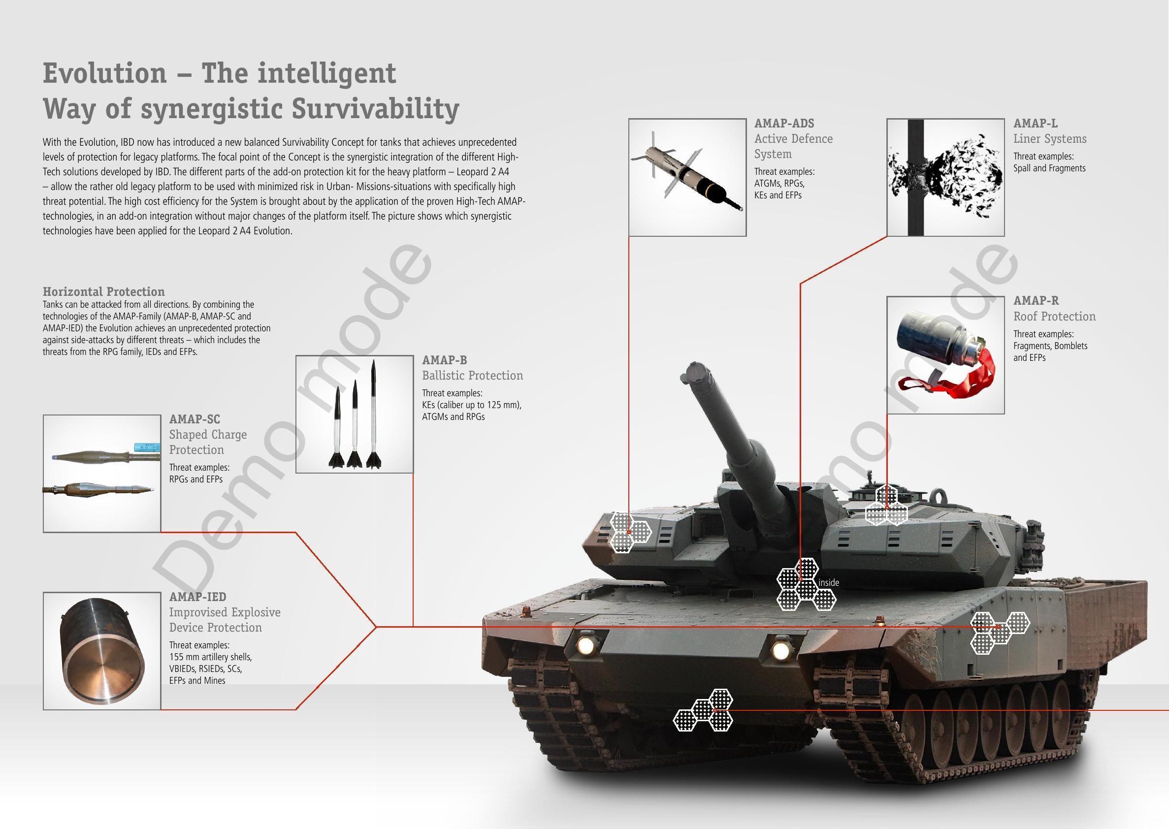 BEMIL 사진 자료실 - 유용원의 군사세계