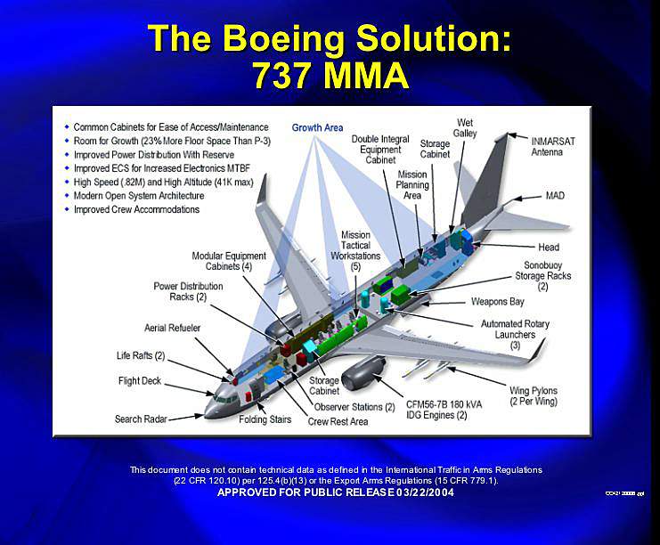 BEMIL 사진 자료실 - 유용원의 군사세계