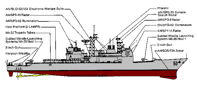 BEMIL 사진 자료실 - 유용원의 군사세계